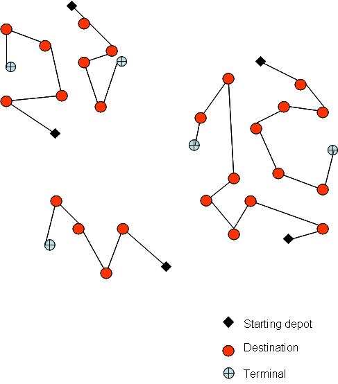 Approximation Algorithms For Multiple Traveling Salesman Problems Tsps